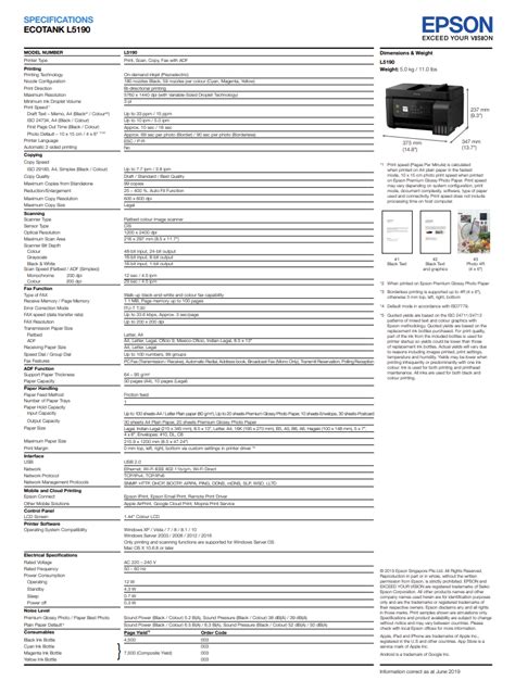 Netcodexph Epson L5190 Wi Fi All In One Ink Tank Printer With Adf