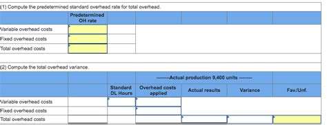 Solved Exercise Computing Total Overhead Rate And Chegg Com