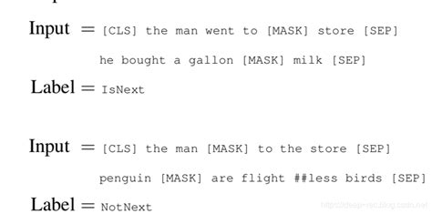 【semantic Embedding】 Bert模型semantic Embedding是什么 Csdn博客