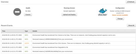 Aws Elastic Beanstalk Health And Metric Monitoring