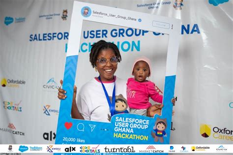 Salesforce User Group Ghana On Linkedin Salesforce Salesforcecommunity Salesforceohana 19