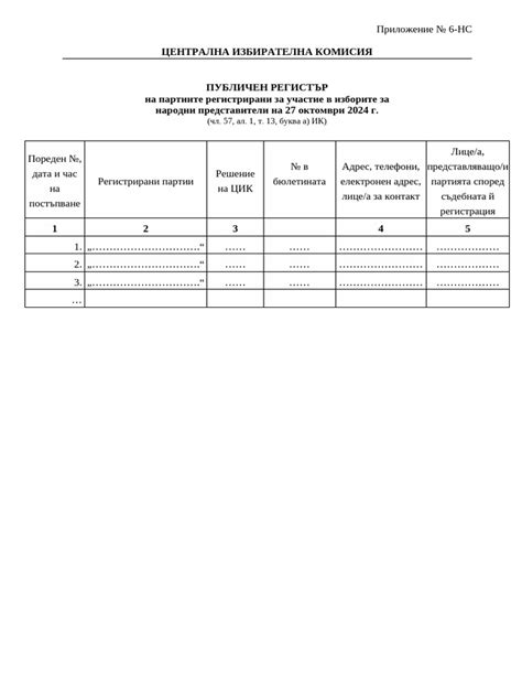 Приложение № 6 НС Публичен регистър на ПП регистрирани за участие чл 57 ал 1 т 13 Pdf