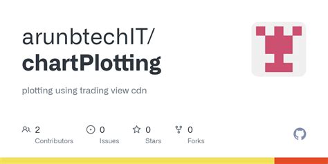 Github Arunbtechitchartplotting Plotting Using Trading View Cdn