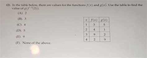Solved 2 In The Table Below There Are Values For The Chegg Com