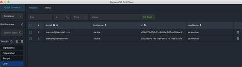 Azure Blob To Aws S3 Pipeline Using Azure Data Factory By Ajjo Ajjo Medium