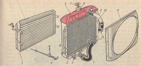 Система охлаждения двигателя газ 53