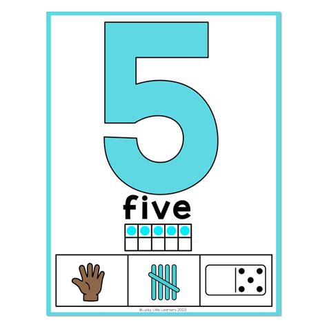 Lucky To Learn Math 1st Grade Unit 1 Number Sense Anchor Chart
