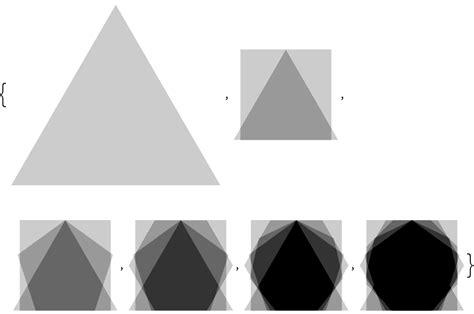 More About Pure Functions Elementary Introduction To The Wolfram Language