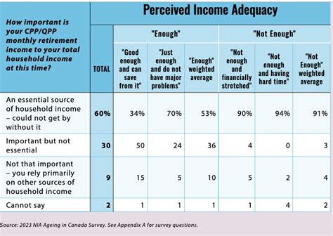 Screenshot 2024 04 01 At 11 25 59 7 Steps Toward Better Cppqpp