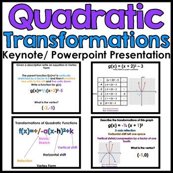 Algebra Quadratic Transformations PowerPoint Lesson TPT