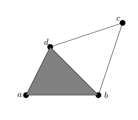 Fill How To Avoid Intersection Of Elements In Tikz Tex Latex