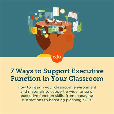 Edutopia