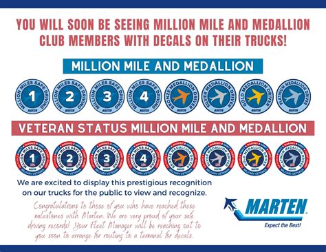 New Million Mile And Medallion Truck Decals Unveiled Marten Transport