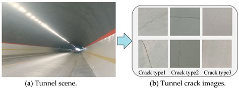 A Tunnel Crack Segmentation And Recognition Algorithm Using Spgd And Generative Adversarial