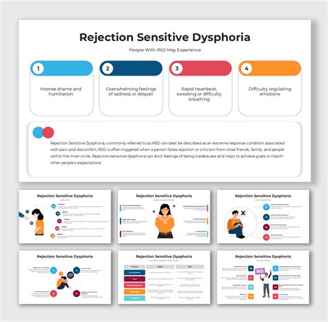 Rejection Sensitive Dysphoria Ppt And Canva Templates