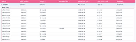 Problem With Thead For A Grid In A Grid Vaadin Forum