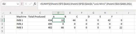 Wps Assistance In Excel Formula With Sumif If Statement Stack Overflow