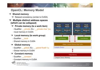 OpenCL The Open Standard For Heterogeneous Parallel Programming PDF