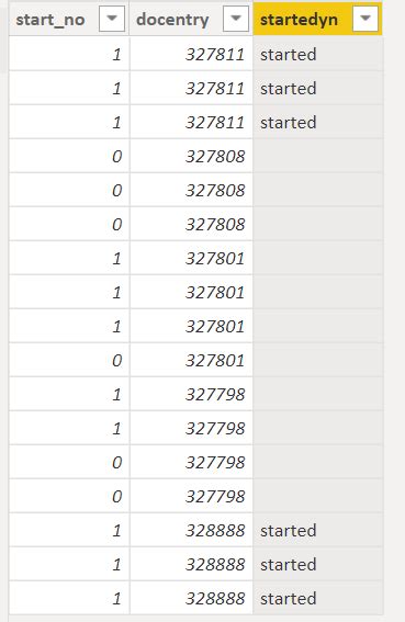 New Column Based On Values In Rows Direct Query Microsoft Fabric Community
