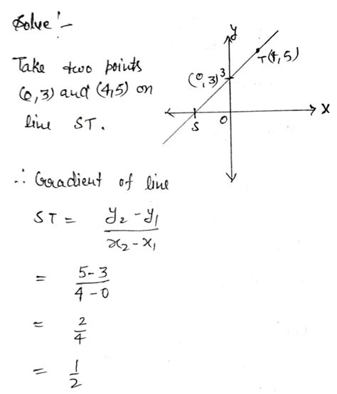 Solved Diagram 4 Shows A Straight Line St On A Cartesian Plane