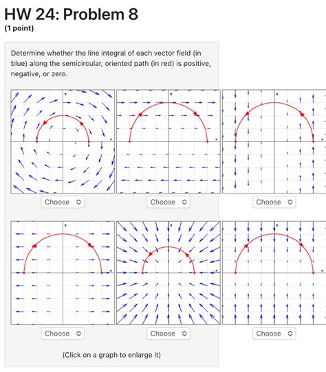 Solved Hw 24 Problem 8 1 Point Determine Whether The Line Integral