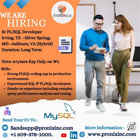 pronixinc pronixinc plsqldeveloper plsql sql coding… sandeep reddy