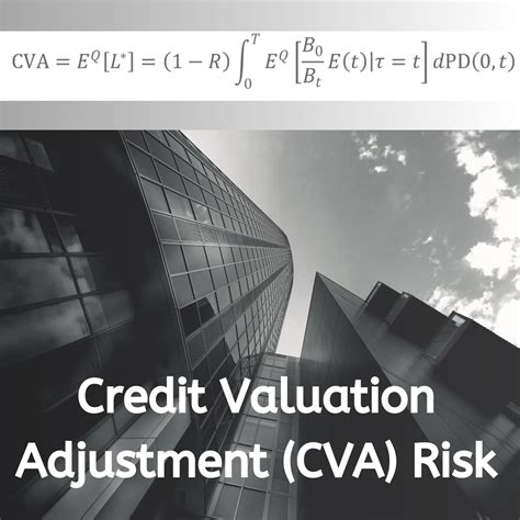 What Is Cva Risk Rita R