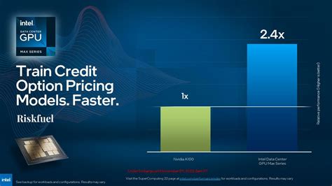 Intel Max Series Data Center GPU GB HBM E TFLOPs Per OAM OAM Max Up To X Faster