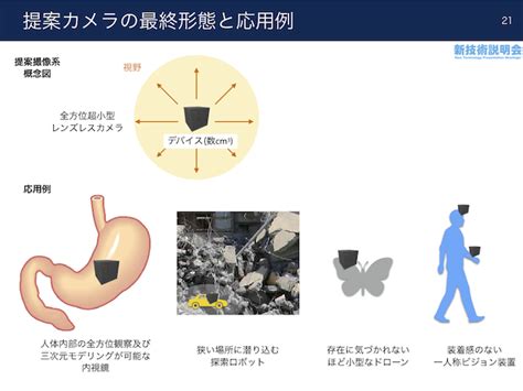 週刊railsウォッチ（20190305 22後編）postgresql強者から見たmysql、seo良記事、分散アルゴリズムchordほか｜techracho By Bps株式会社