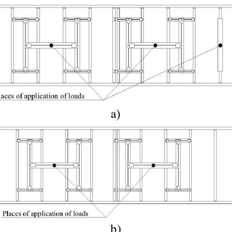 Schemes For Applying Loads To The Bridge Construction A Symmetrical Download Scientific