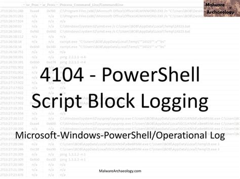 You Can Detect Powershell Attacks Ppt