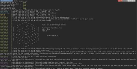 學習用docker建立php Nginx 開發環境 Charlie 查理 Medium