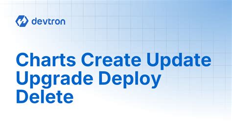 Charts Create Update Upgrade Deploy Delete Devtron