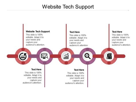 Website Tech Support Ppt Powerpoint Presentation Model Format Cpb
