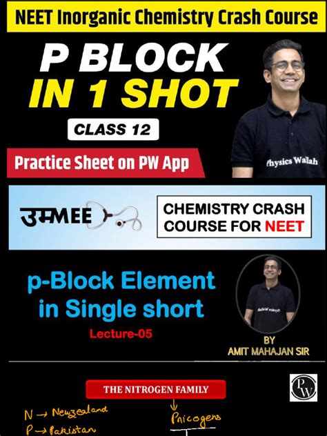 P Block 12th Class In 1 Shot Lect Notes P Block 12th Class Final Pdf Compressed Pdf