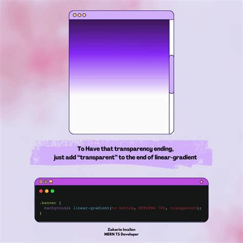 zakaria imzilen on linkedin css trick ui ux design web