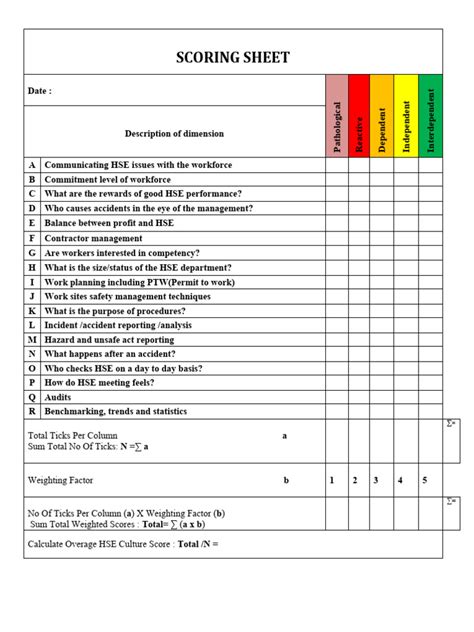 Scoring Sheet Pdf