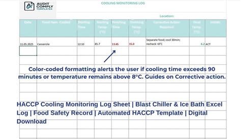 Haccp Cooling Log Template Editable Excel Temp Monitor With Alerts Restaurant Printable