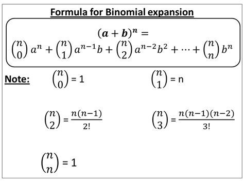 Math11 Chapter 2 Binomial Expansion