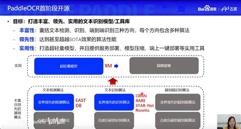 Paddleocr学习笔记 01 Paddleocr简介 阿里云开发者社区 Paddleocr学习笔记 01 Paddleocr简介 阿里云开发者社区