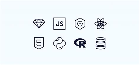 What Programming Languages Are Used In Cybersecurity