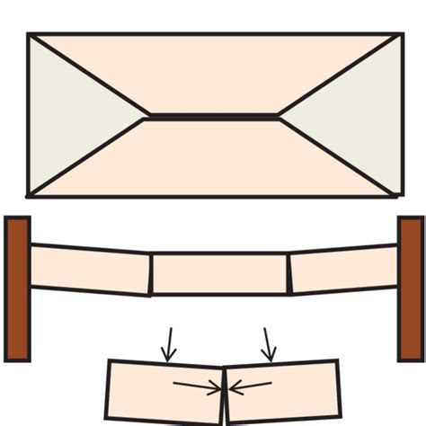 Arrangement Of Array Sections With Different Fracturing 1 Is The Area