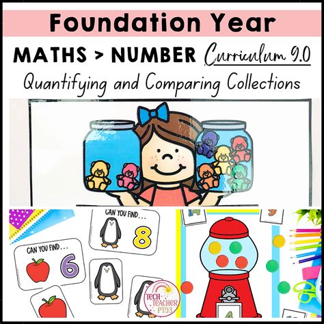 Foundation Year Tech Teacher P To 3