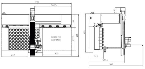 Multisampler Dimensions