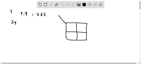 A Draw A K Map For A Function In Two Variables And Put A In The Cell Representing X Y B