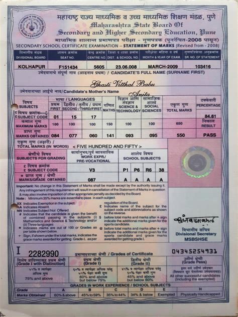Ssc Marksheet Pdf Vocational Education Educational Stages