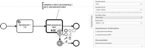 Conditional Boundary Event On Multiple Instance Call Activity Discussion And Questions Camunda