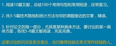 sci论文写作训练营笔记汇总02 英文科技论文阅读与解析 unstructure abstract csdn博客