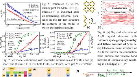 Radio Frequency Graphene Transistors At Roy Bush Blog