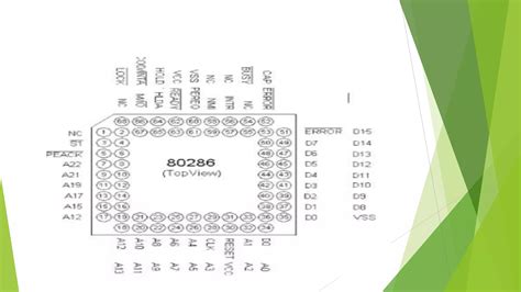Internal Structure Of 8086 Pptx Computer Peripherals Computing